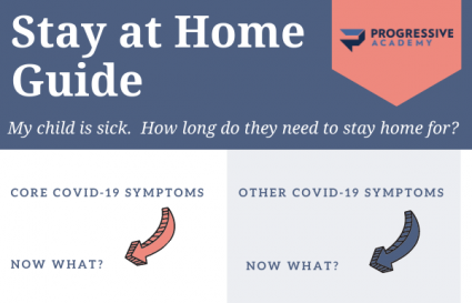 Stay at Home Guide – Progressive Academy